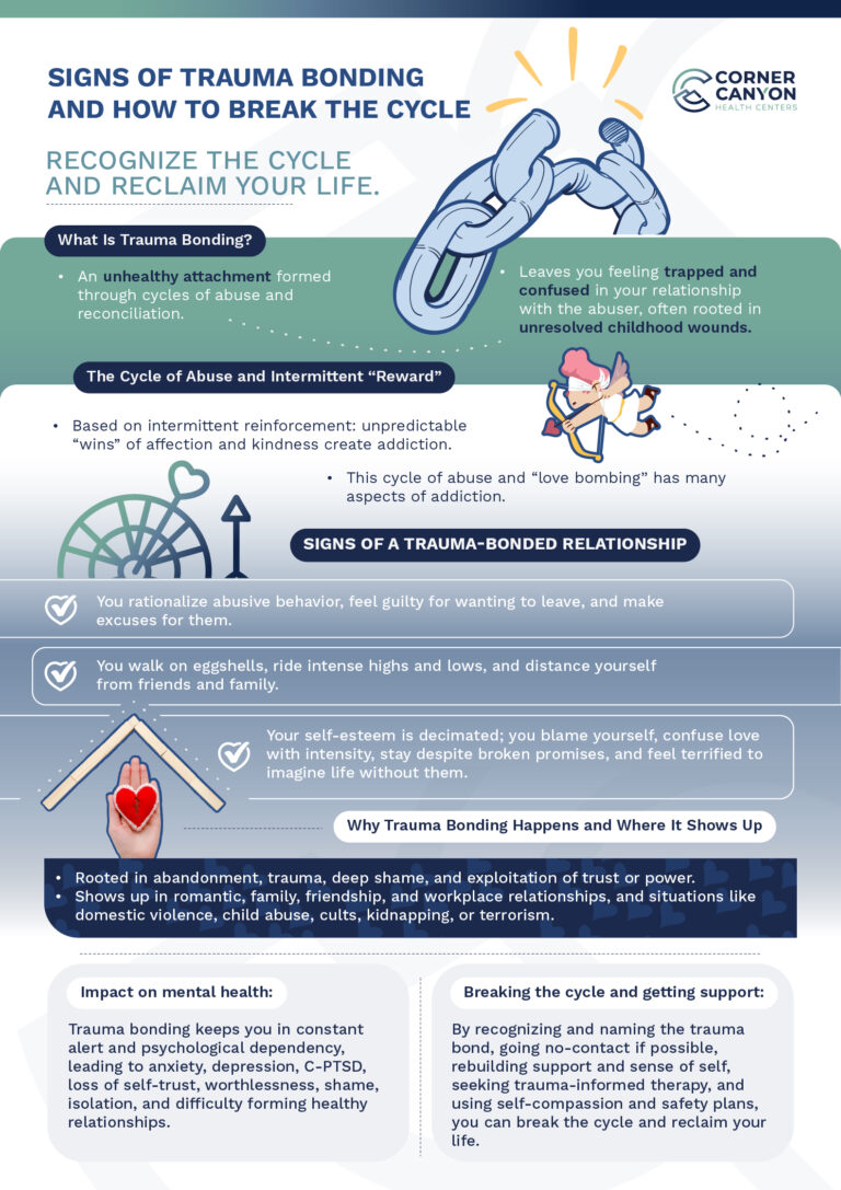 10 Signs of Trauma Bonding and What They Mean